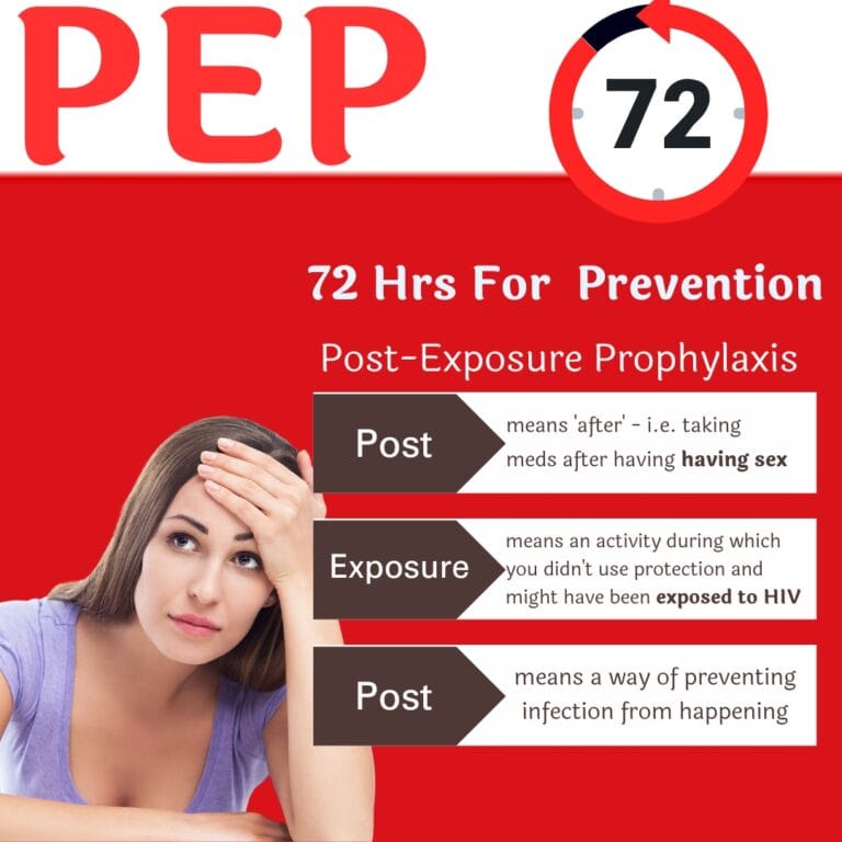 POST EXPOSURE PROPHYLAXIS PEP FOR HIV IN MALAYSIA He Medical Clinic
